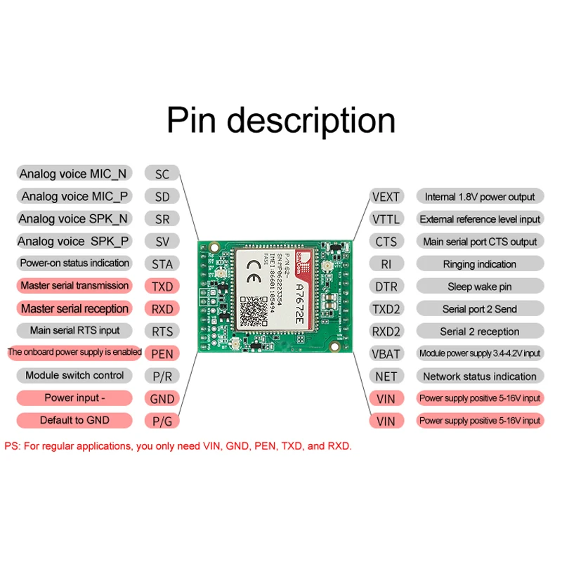 Simcom A7672E-FASE LTE Module - Cellular Wireless Communication