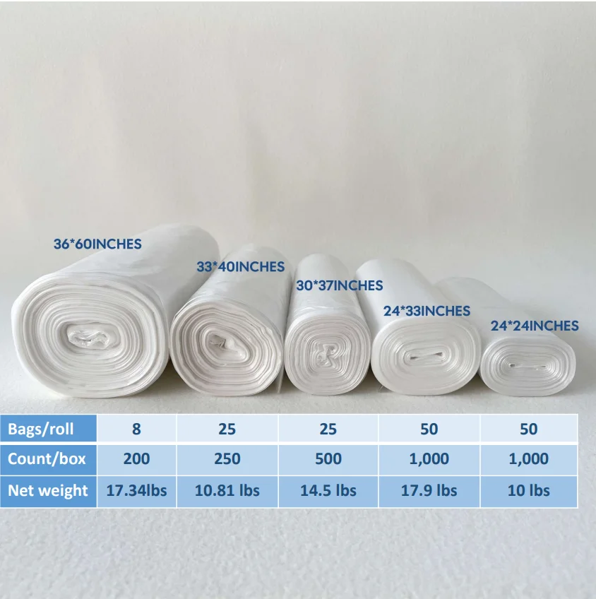 36''x60'' 55 Gallon,Clear Plastic Trash Bag,Heavy Duty Flat Top Trash ...