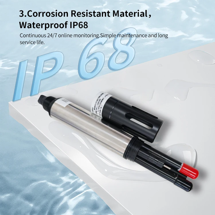New Online Ammonia Nitrogen Sensor Electrochemical (ISE) for Water ...
