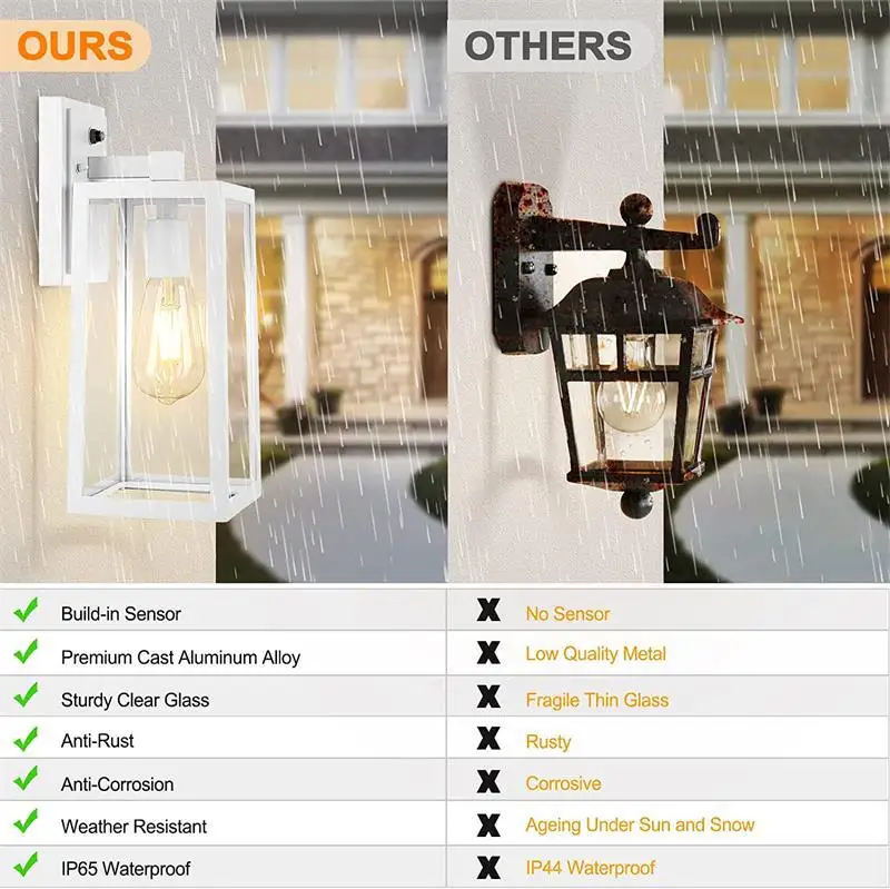 E26 Photocell Sensor Porch Waterproof Outdoor Light Fixtures Wall Mount ...