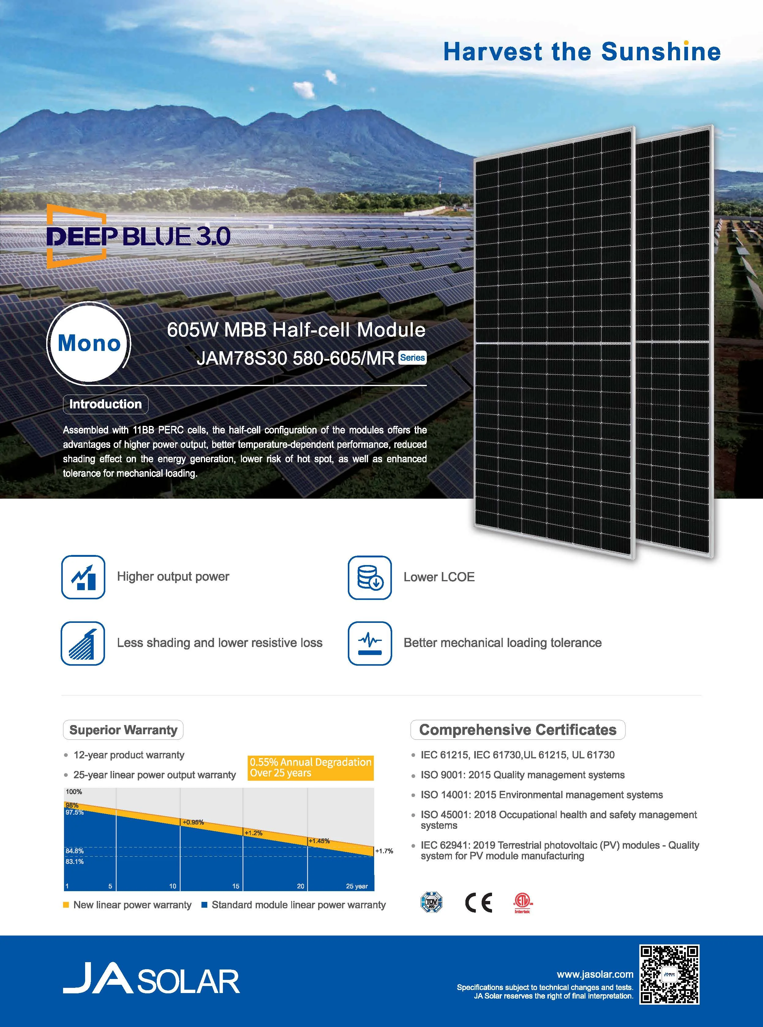 Ja Placa Solar Pv Module 590w 595w 600w Mono Panel Solar 605w 48v ...