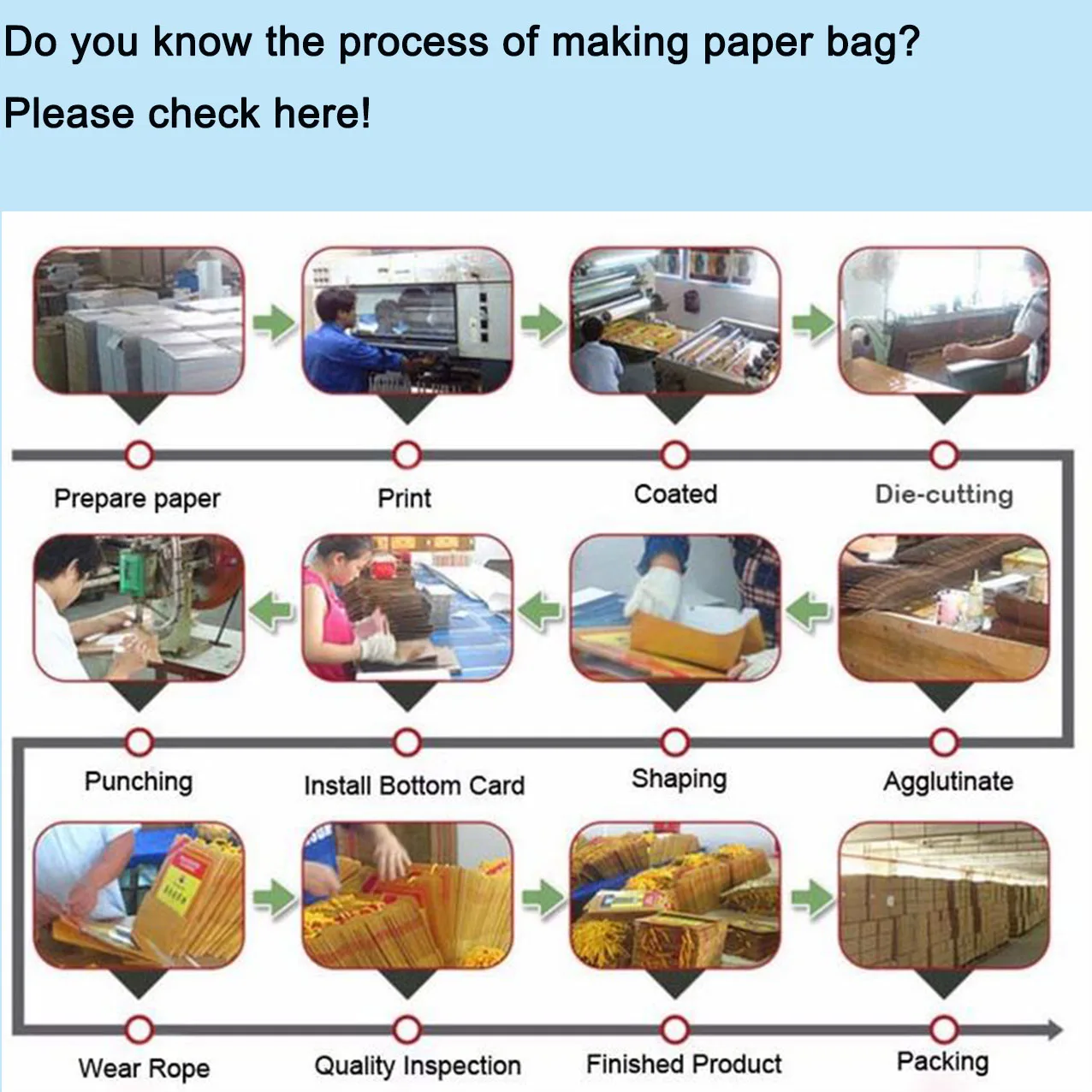 Luxury Customized Hotel Paper Bags - Branded & Recyclable