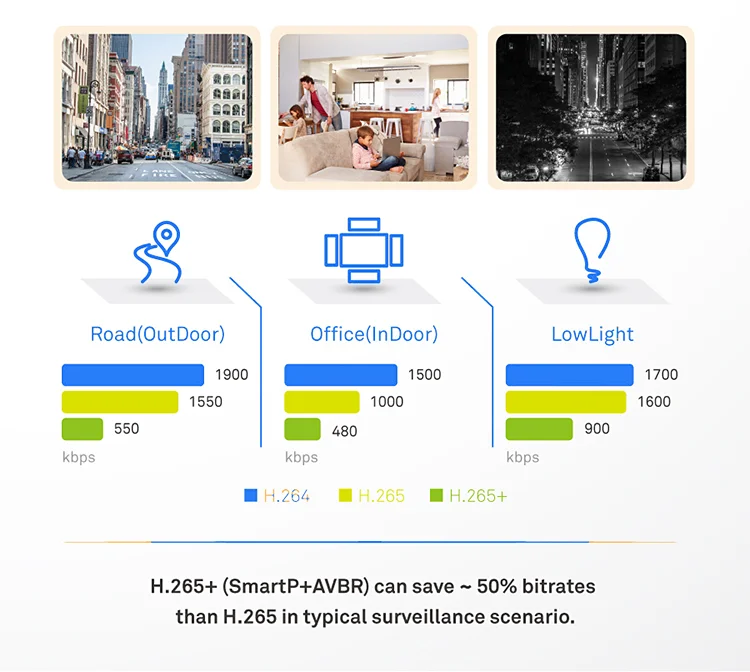 HIK 8-Ch 5MP 1U H.265 DVR - Dual-Stream, Acusense POC