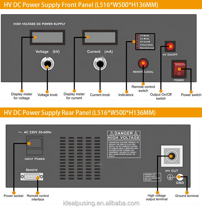 Nanofiber Electrospinning Source - 100 Kv High Voltage Power Supply