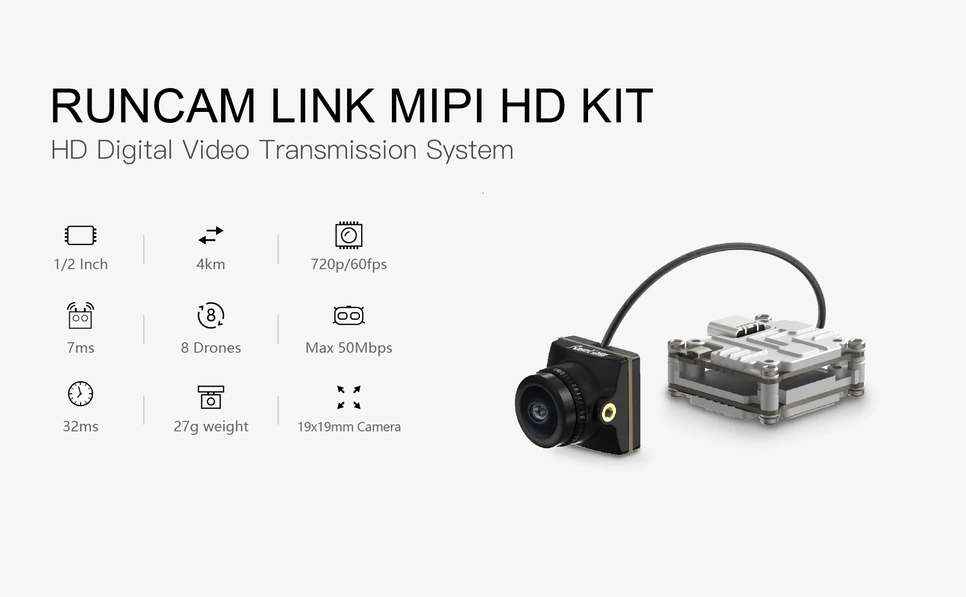 Runcam Link Mipi Kit With Air Unit Hd Fpv System Camera And Vtx - Buy ...