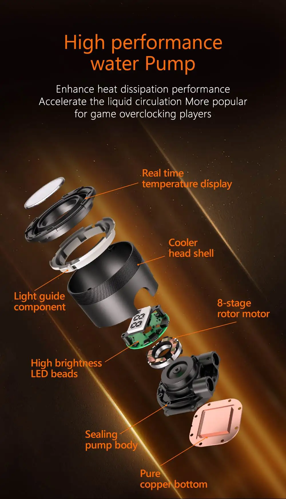 Lovingcool 360mm ARGB AIO CPU Water Cooler for AM5/LGA 2011