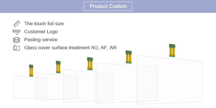 Greentouch 32 Inch Touch Foil - High-Sensitivity Capacitive Solution
