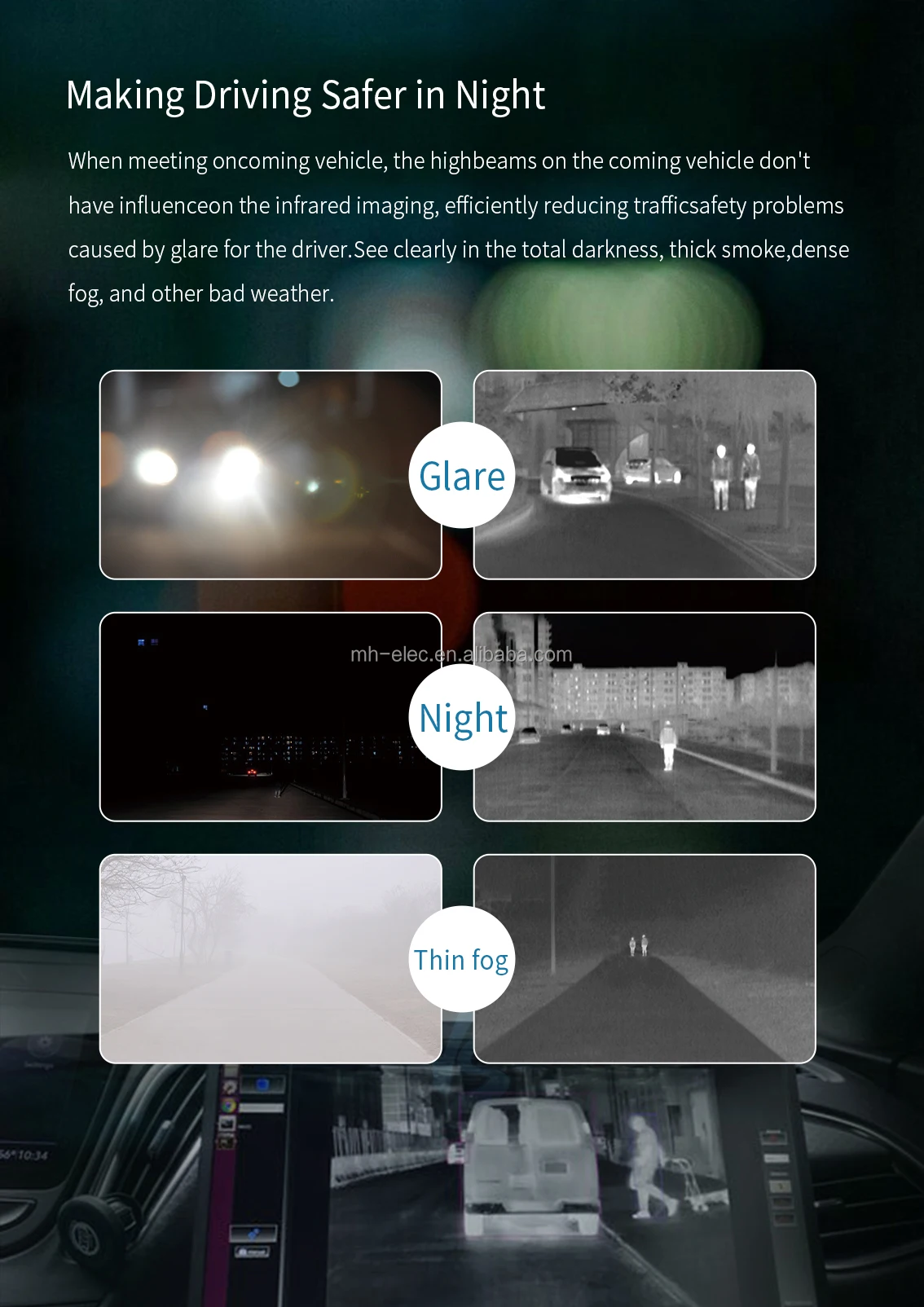 Day And Night Driver Assistance Ai Recognition Thermal Imaging Night Driving Assistant Camera