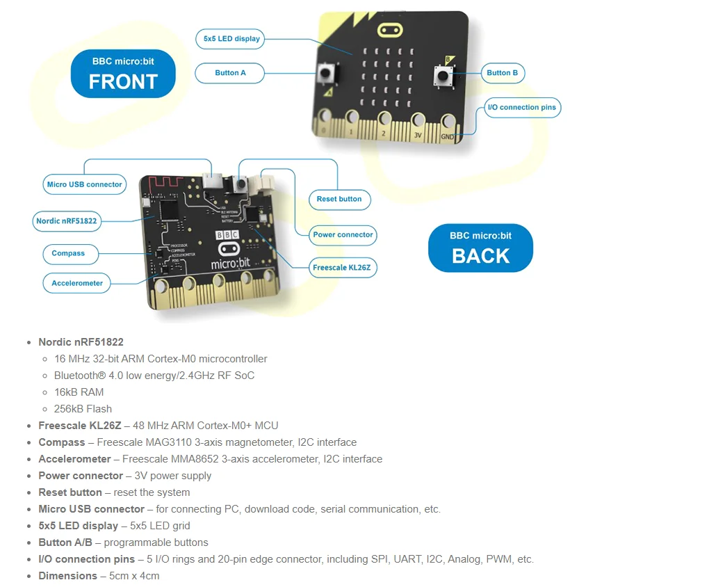 Micro Bit V2 2 Board Diy Pocket Sized Computer Micro Bit V2 Go Original