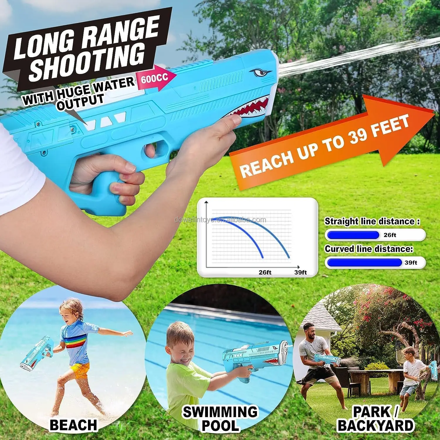Dwi Dowellin Electric Shark Water Gun Toy for Kids