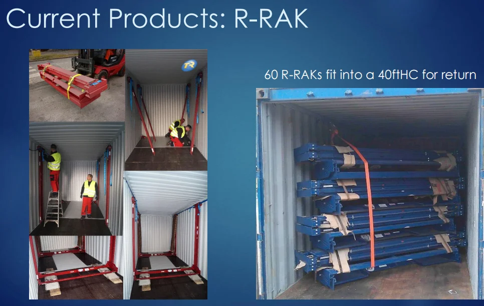 Vehicles Transportation Car Rack Container Brackets for Shipping