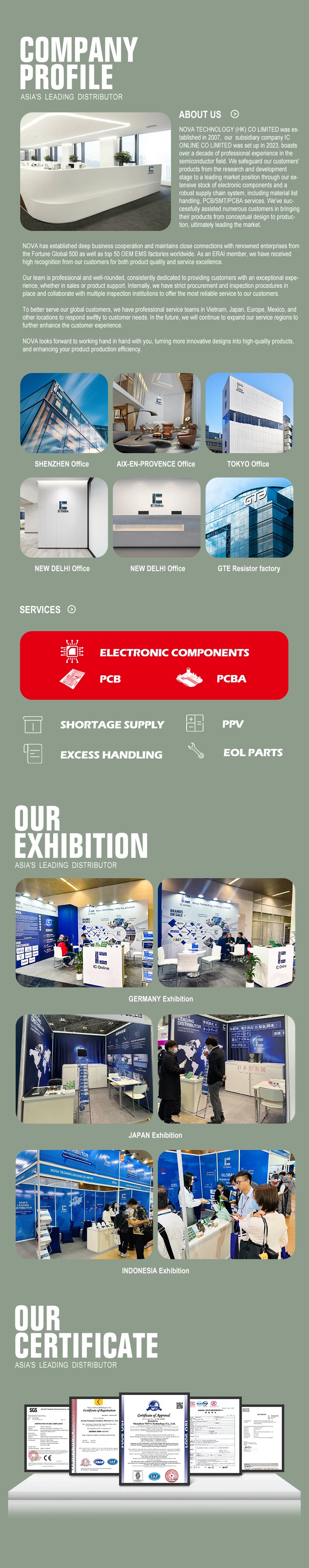 PCBA Layout Design One stop Service PCBA Drawing Manufacturer| Alibaba.com