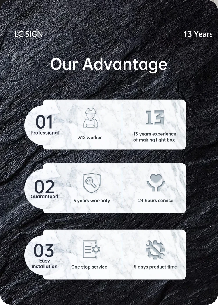 Custom Shop Wall Mounted Advertising Rotating Light Box Signage