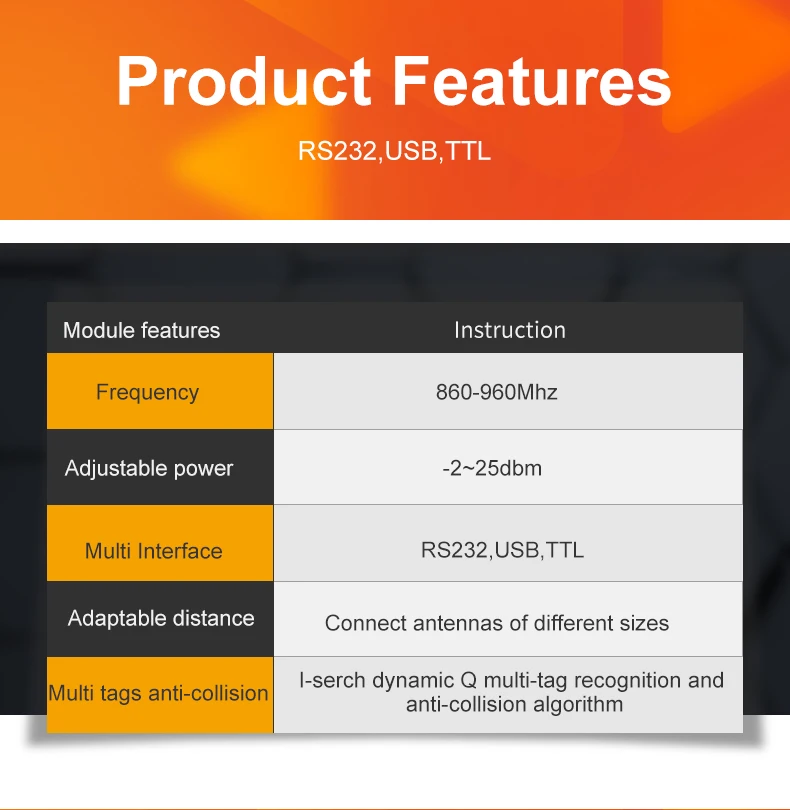 FONKAN FM-503 UHF RFID Reader Module for Arduino & Raspberry Pi - OEM
