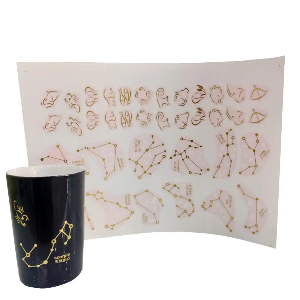 Custom Ceramic Decals