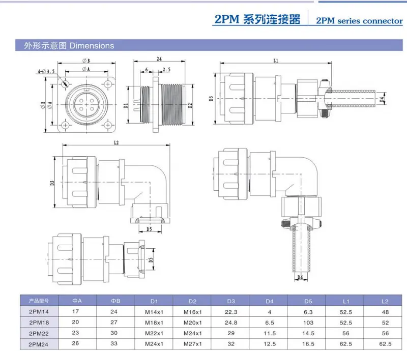 2PM Russian Connector - Reliable MIL Connector for EEE