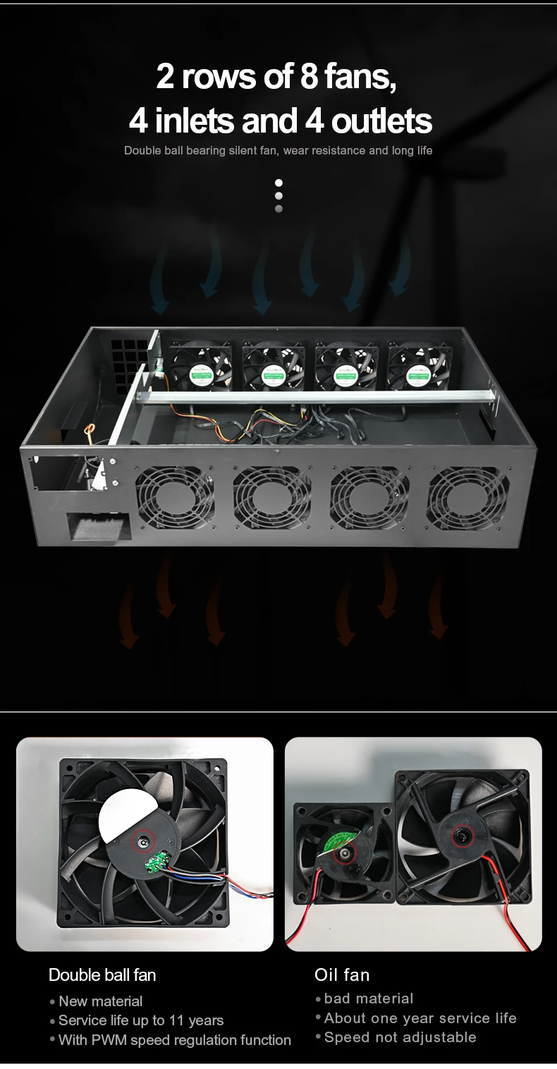 Higher Adaptability Case Box 8 Gpu 12 Gpu Case With Server Power Supply ...