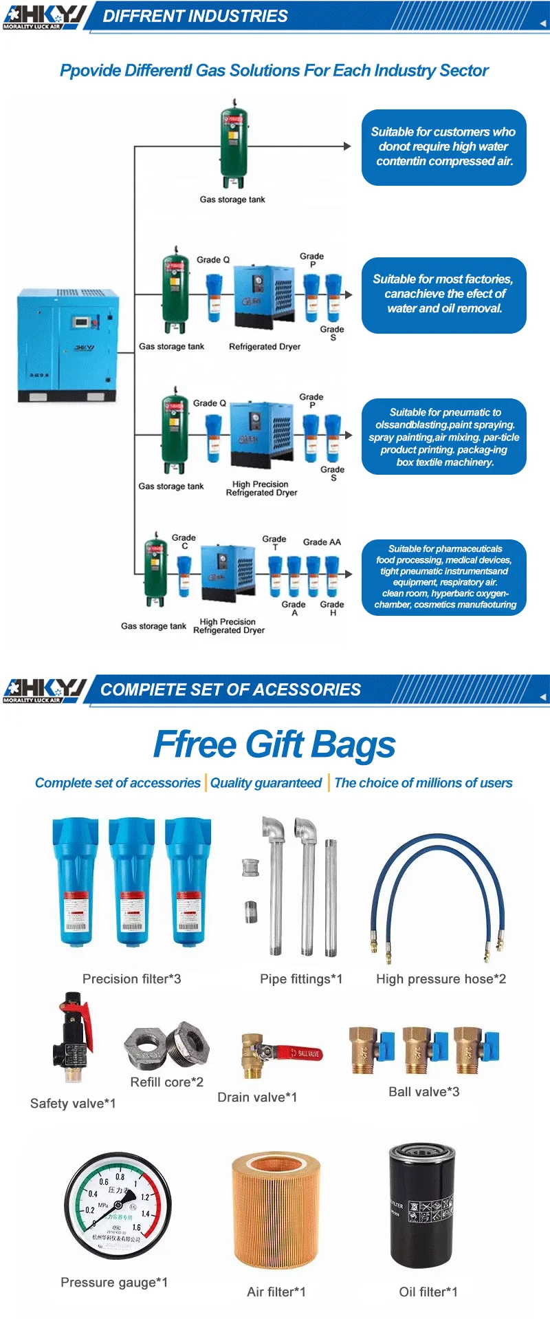 Customized Ce 7.5kw 15kw 22kw 37kw 75kw 8bar 10bar 13bar Electric Oil ...
