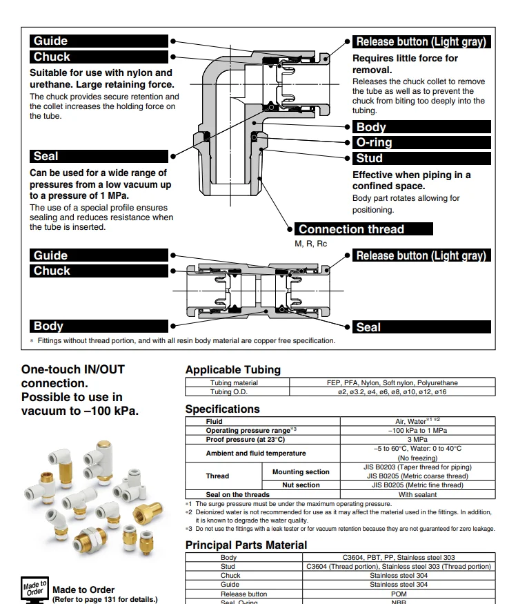 Japan Smc Kq2v Series Copper Joint Quick Insert Joint Universal Joint ...
