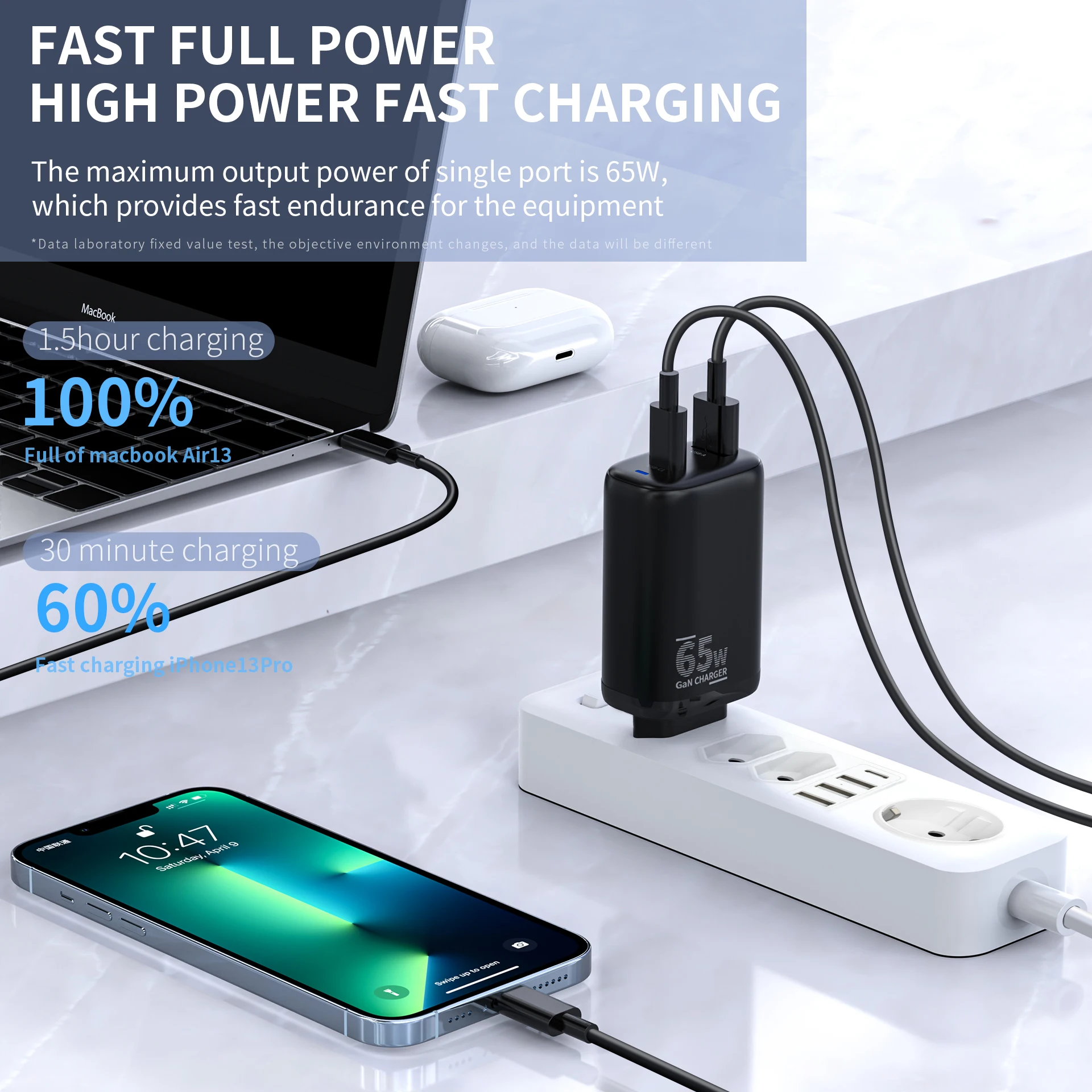 Portable Gan 65w Charger Dual Quick Au/eu/us Plug Charge For Iphone Usb ...
