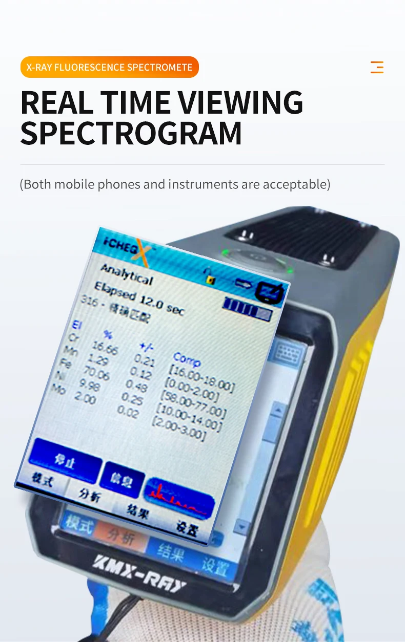 X-ray Fluorescence Ore Heavy Metal Analyzer Soil Heavy Metal Detector ...