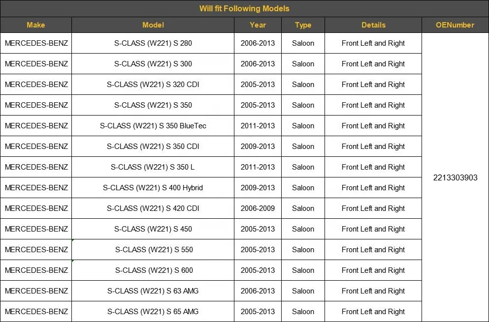 2213303903 Auto Suspension Parts Steering Outer Tie Rod End for Benz S ...