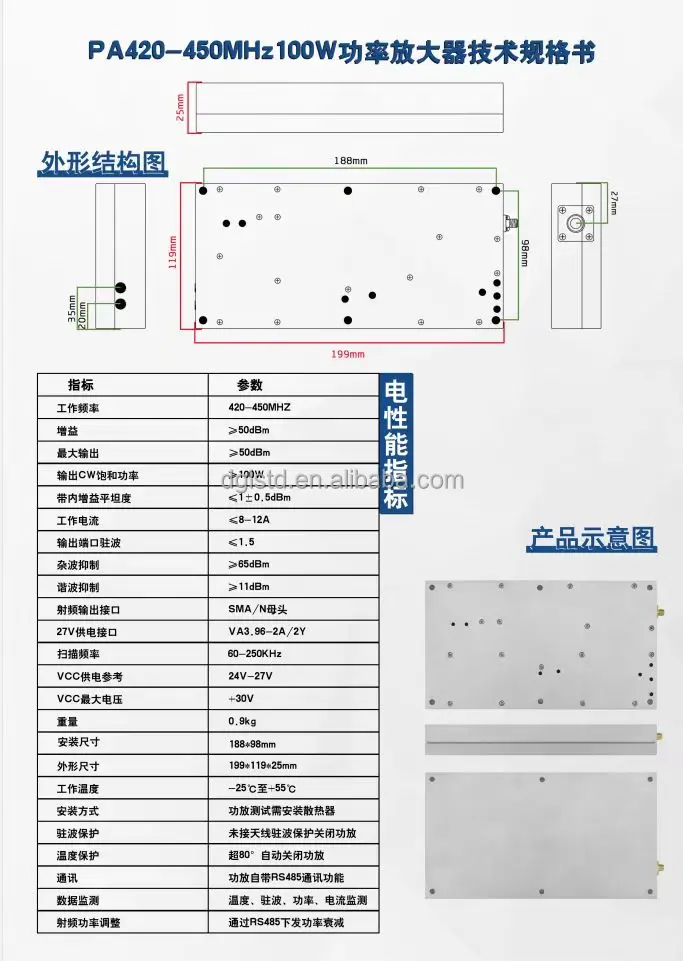 Customized 433mhz-100w Rs485 Communication Jammer Module Wireless & Rf ...