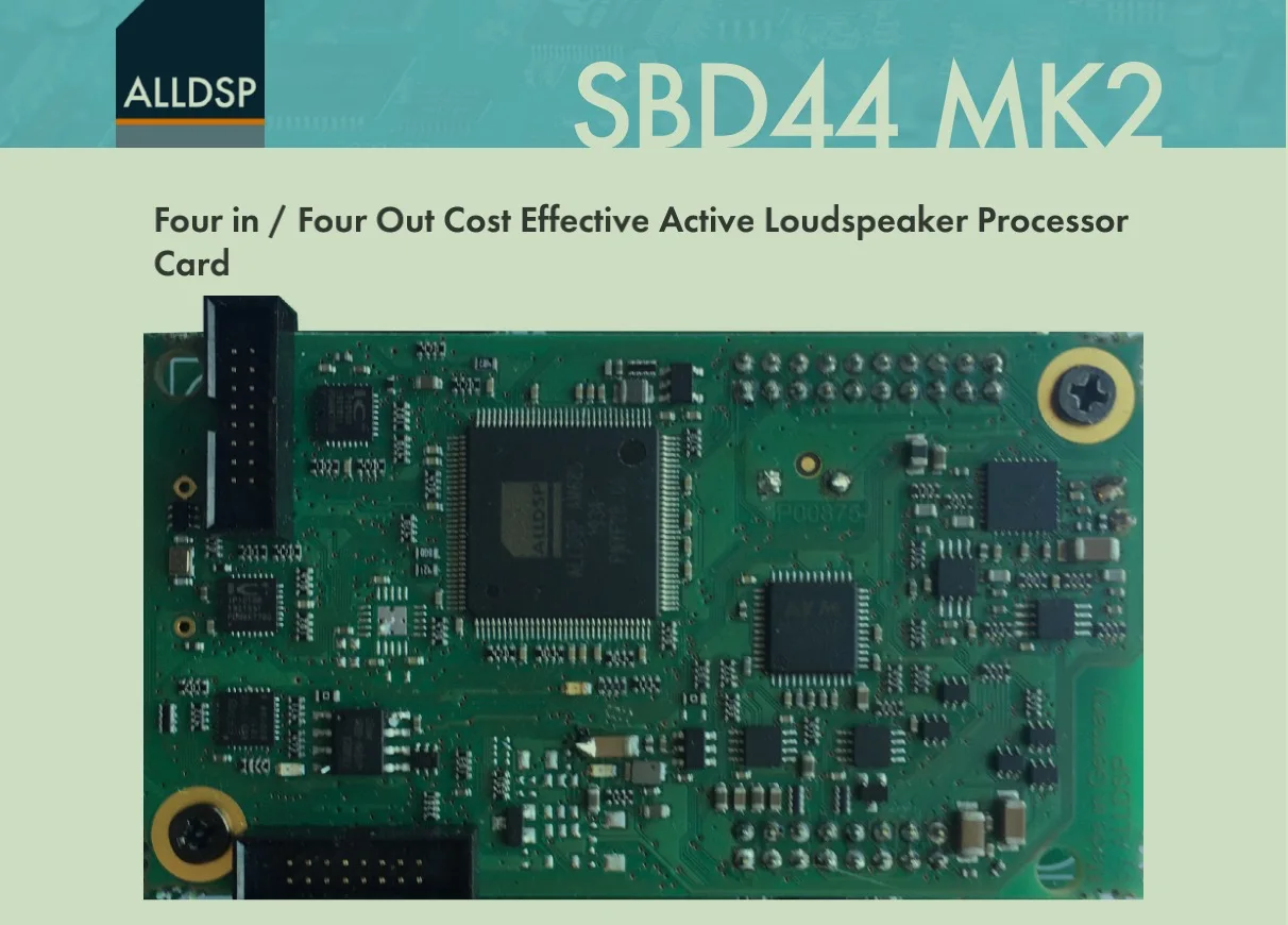 2000W RMS D Class Power Amplifier Board with DSP FIR Processing