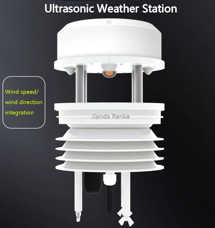 Renke Outdoor Rs485 Temp Humidity Noise Wind Sensor Pm Co2 All In One ...