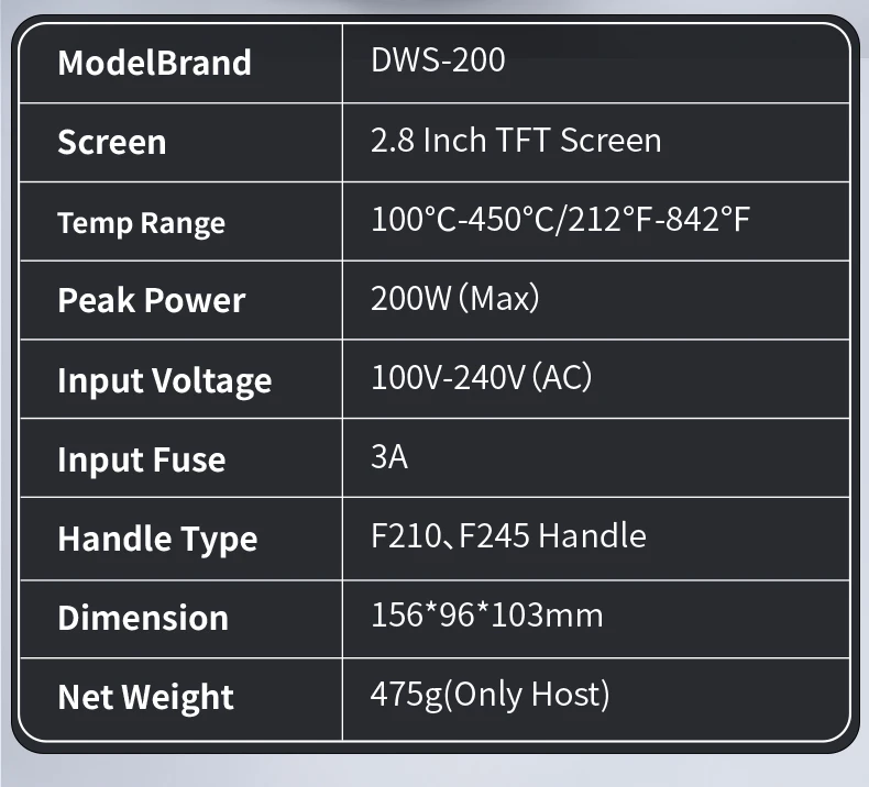 FNIRSI DWS-200 Soldering Iron Station - 200W Power & Precision