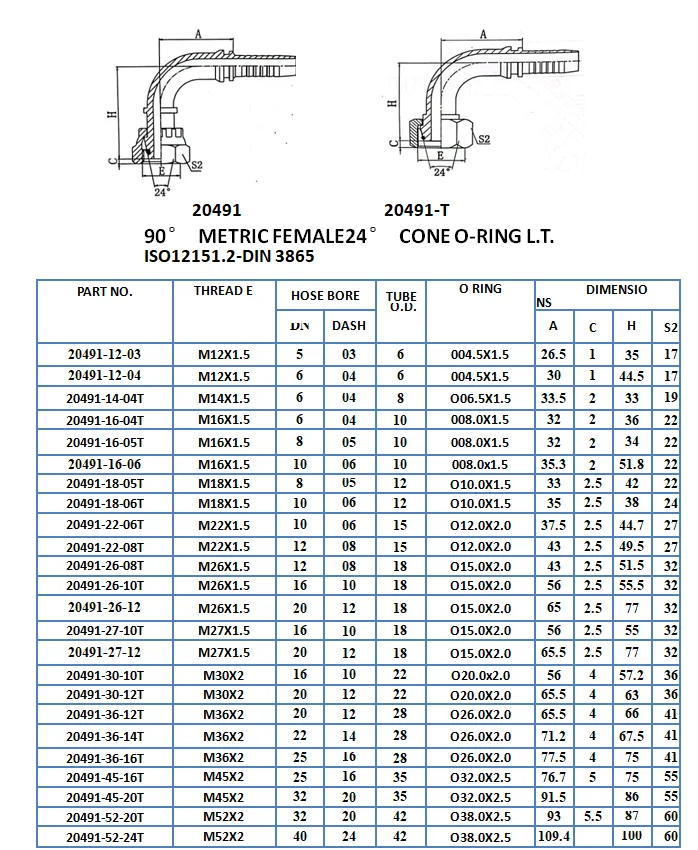 High Pressure Hydraulic Hose Fittings - Metric/bsp/jic/npt