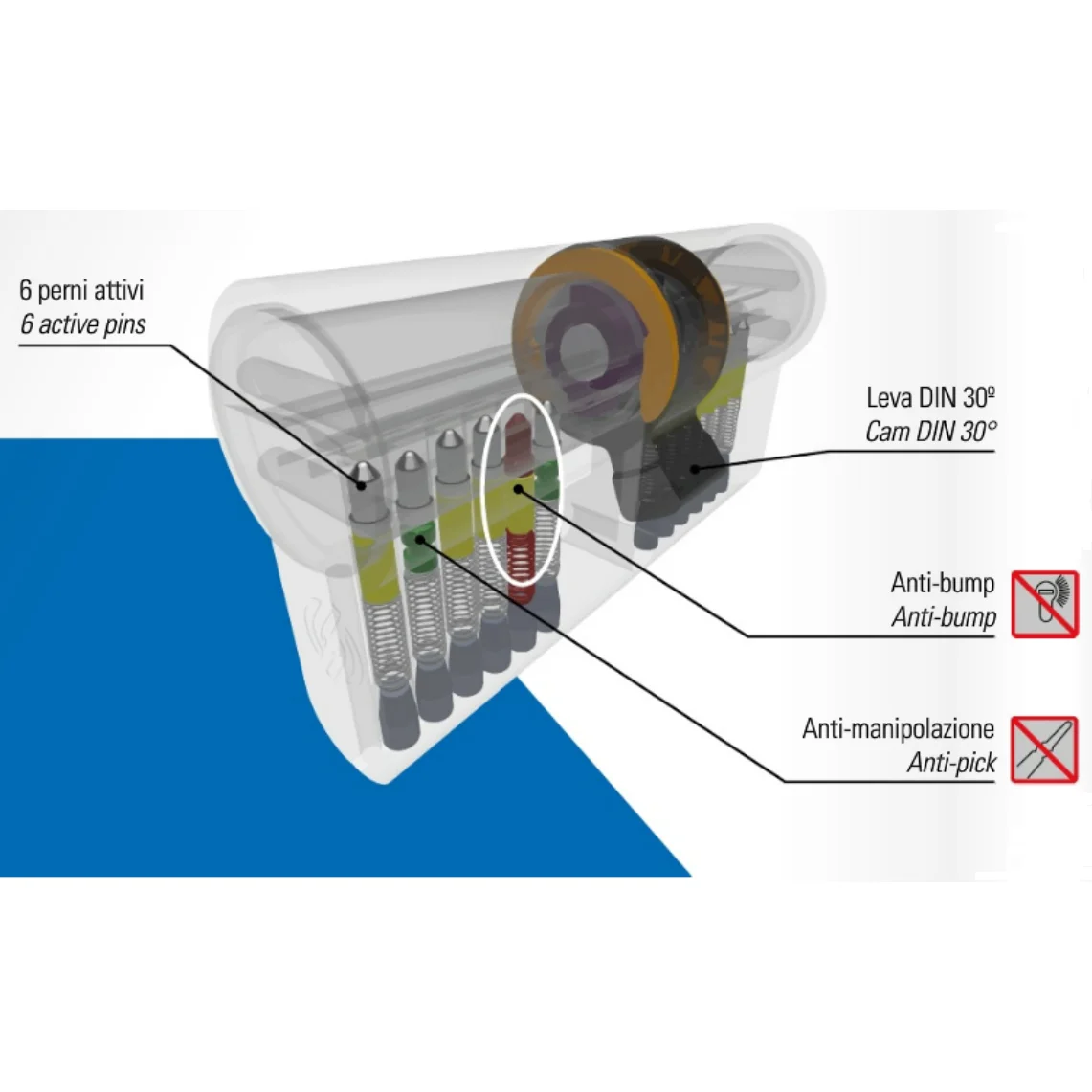 K1 security half cylinder, 6-pin encryption, 40mm, 30-10mm| Alibaba.com