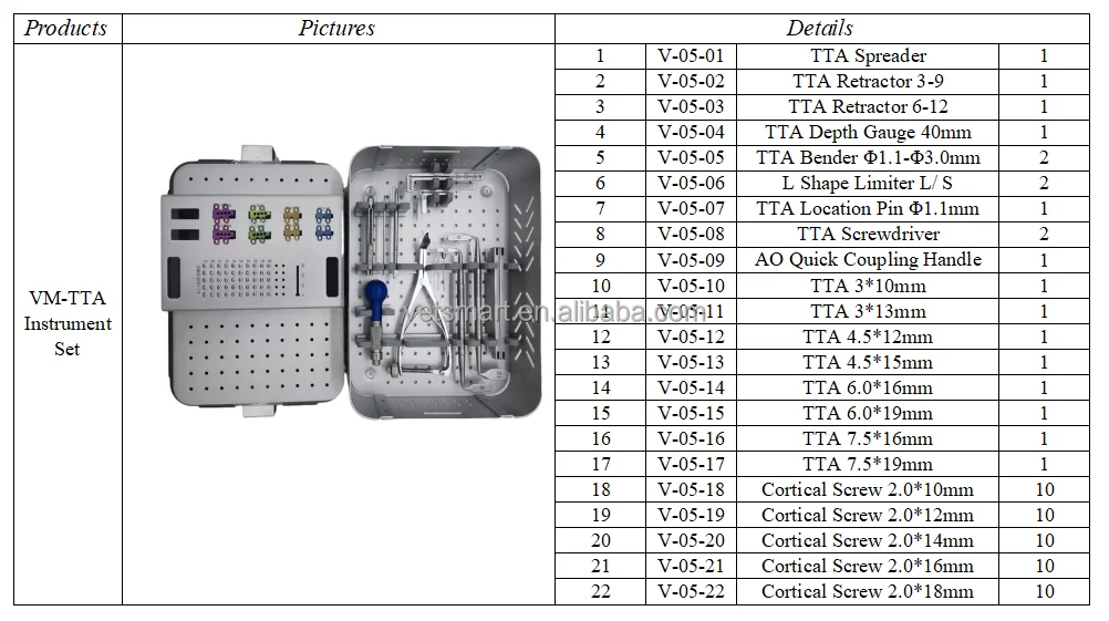 Veterinary Orthopedic Porous Tibial Tuberosity Advancement Tta Cage ...