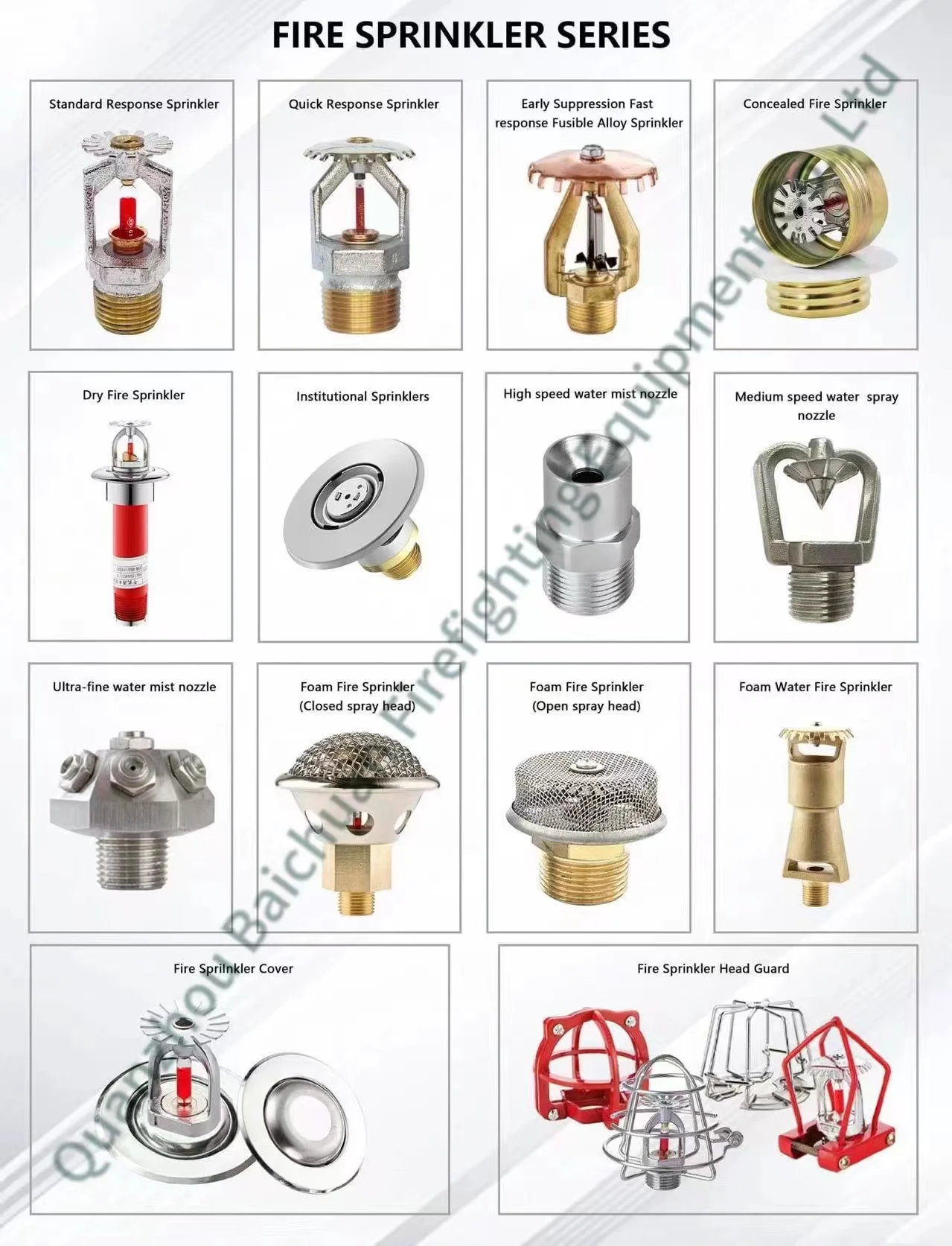 Baichuan Fire Sprinkler Head Dn15 Dn20/57 Degree Qr Quickly Response ...