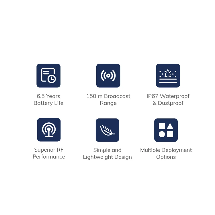 Long Range UWB BLE Beacon - Programmable Bluetooth Beacon