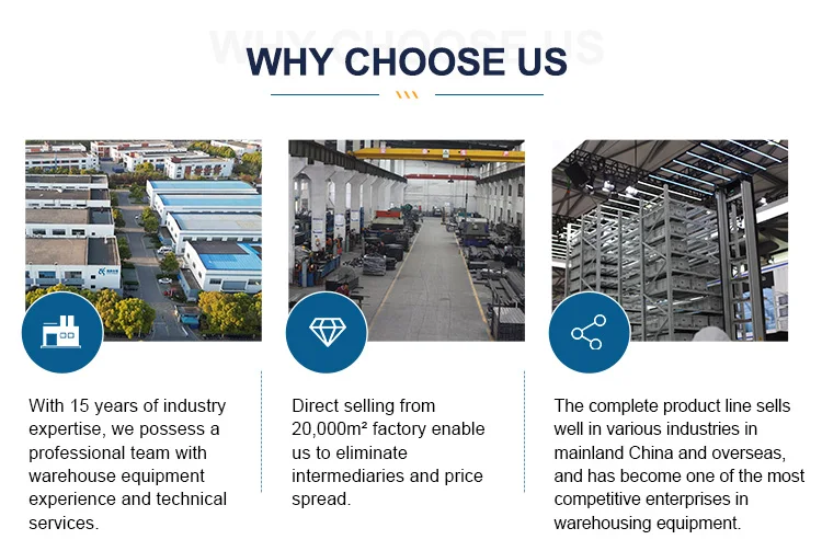 Custom Pallet Racking Warehouse Storage Heavy Duty Warehouse Rack ...