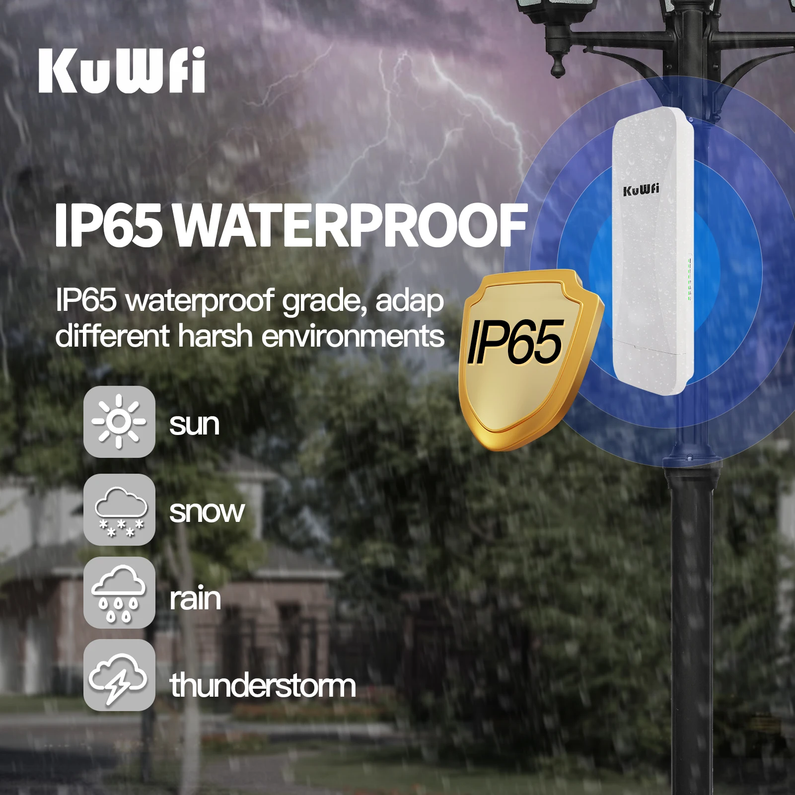 Auto Pair KuWFi Wireless Bridge 8km 18dBi Gigabit High Speed Access ...