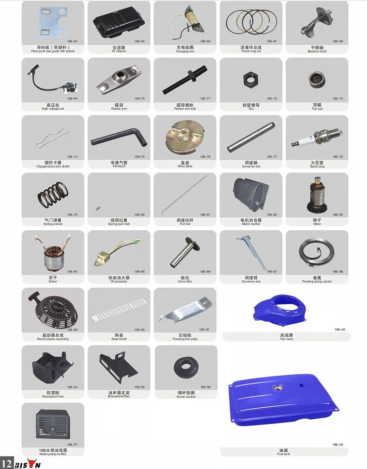 Catalog Gasoline Diesel Engine Generator Parts Parts - Buy Spark Plug ...