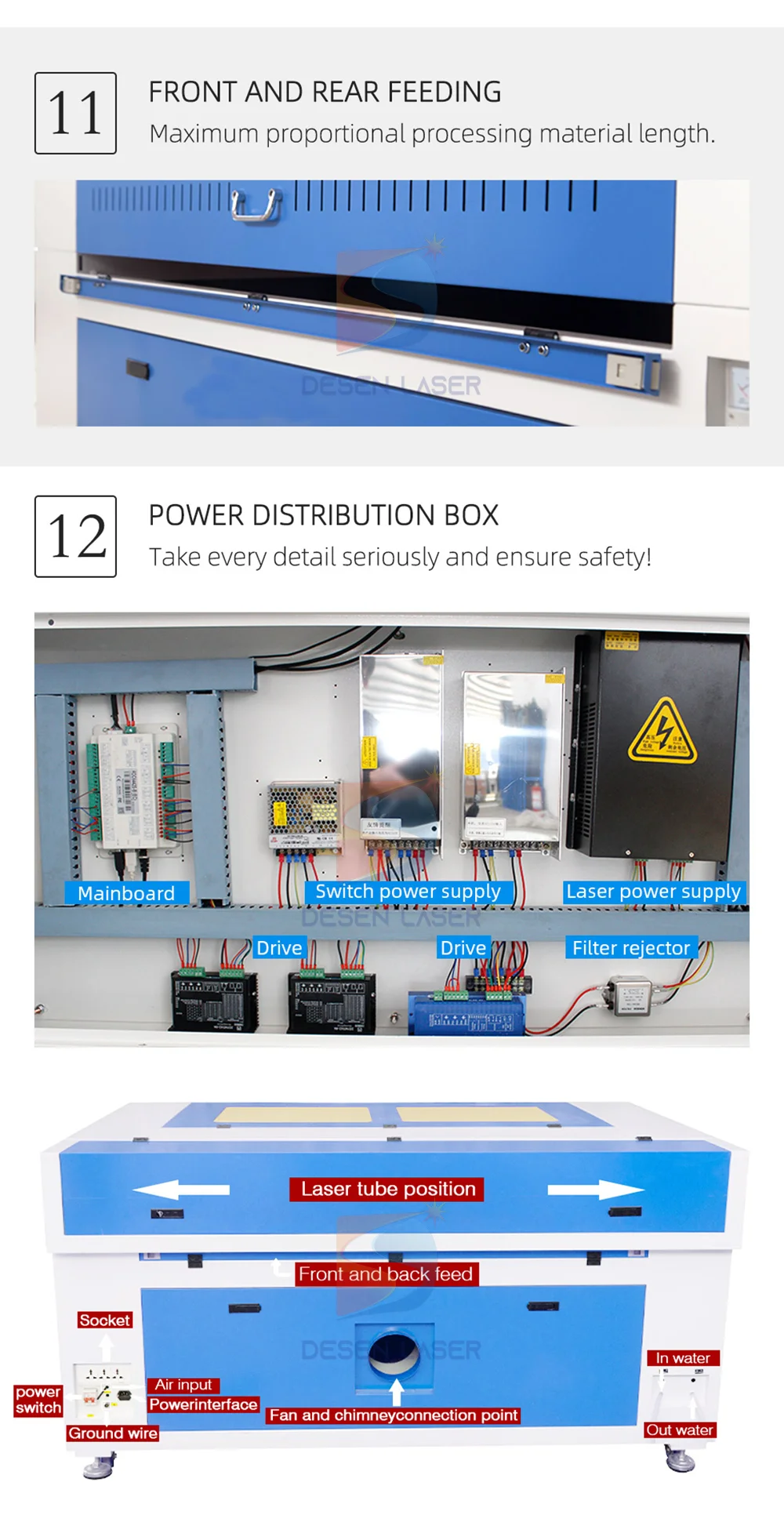 Desen Laser Dsc-1390c 1390 40w-300w Reci Rf Tube Metal Nonmetal Co2 Laser Engraving Machine ...