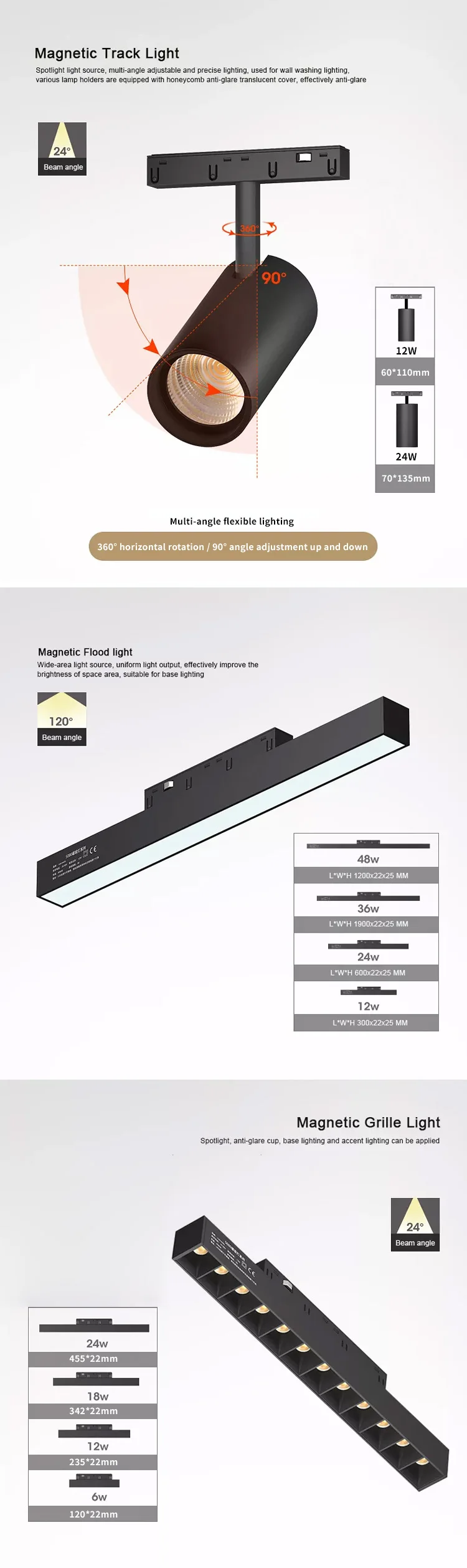 Custom Popular and Simple Magnetic Absorption LED Track Lamp for Easy ...
