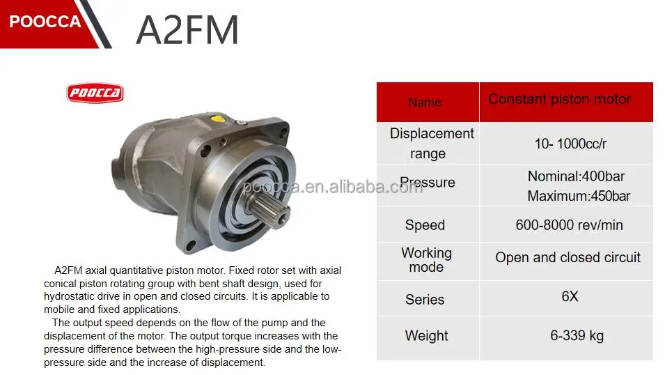 Gear Pump Motor Orbital Motor Low Speed Types Hydraulic Motors For ...