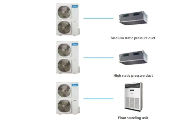 Midea 96000btu Air Conditioner - Efficient Cooling Solutions