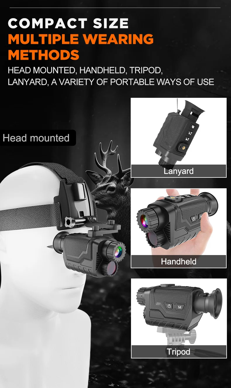 Tactical Helmet Mounted NVG - Digital Infrared Night Vision