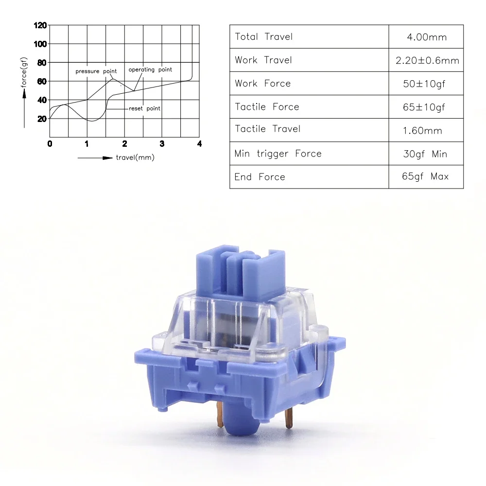 Outemu Switches Lubed Mechanical Keyboard Switch 3pin Silent Linear ...