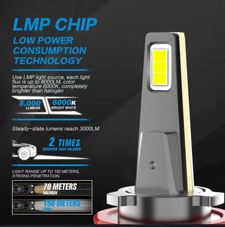 High Quality 12v Led Automobile Headlight Hb4 90069005 Led Bulb Premium ...