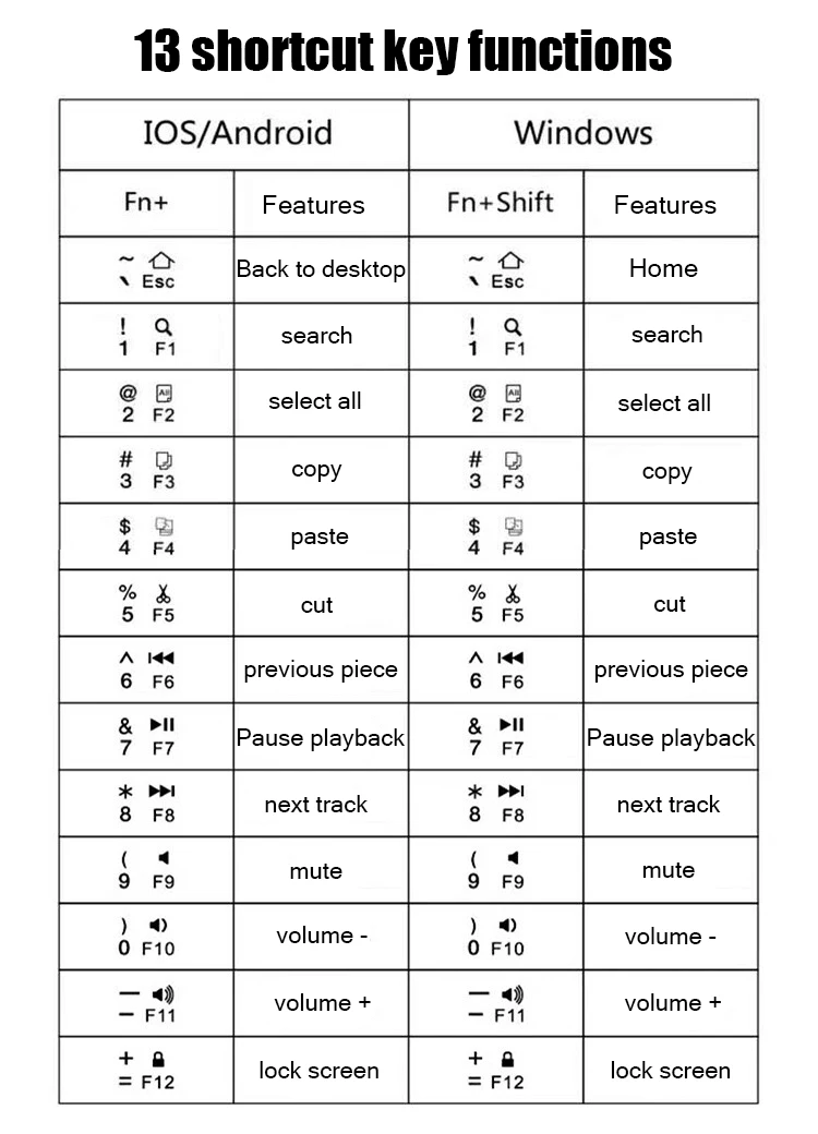 B033 Foldable Wireless Keyboard with Touchpad for Windows, Android, and IOS
