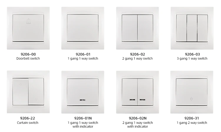 Sirode 9206 Series European Standard Modern White Color Eu 1 Gang ...