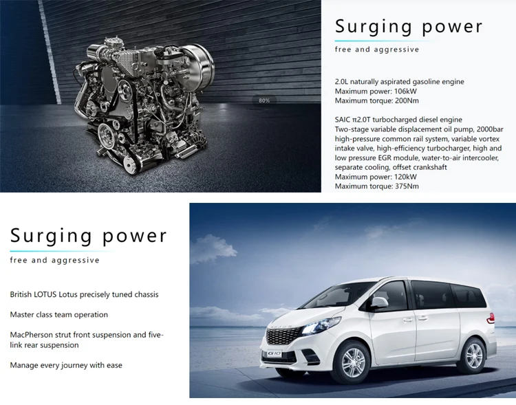 Saic Maxus G10 Van 2023 Car Range 302 Km Logistics Expert Long Axis Ev ...