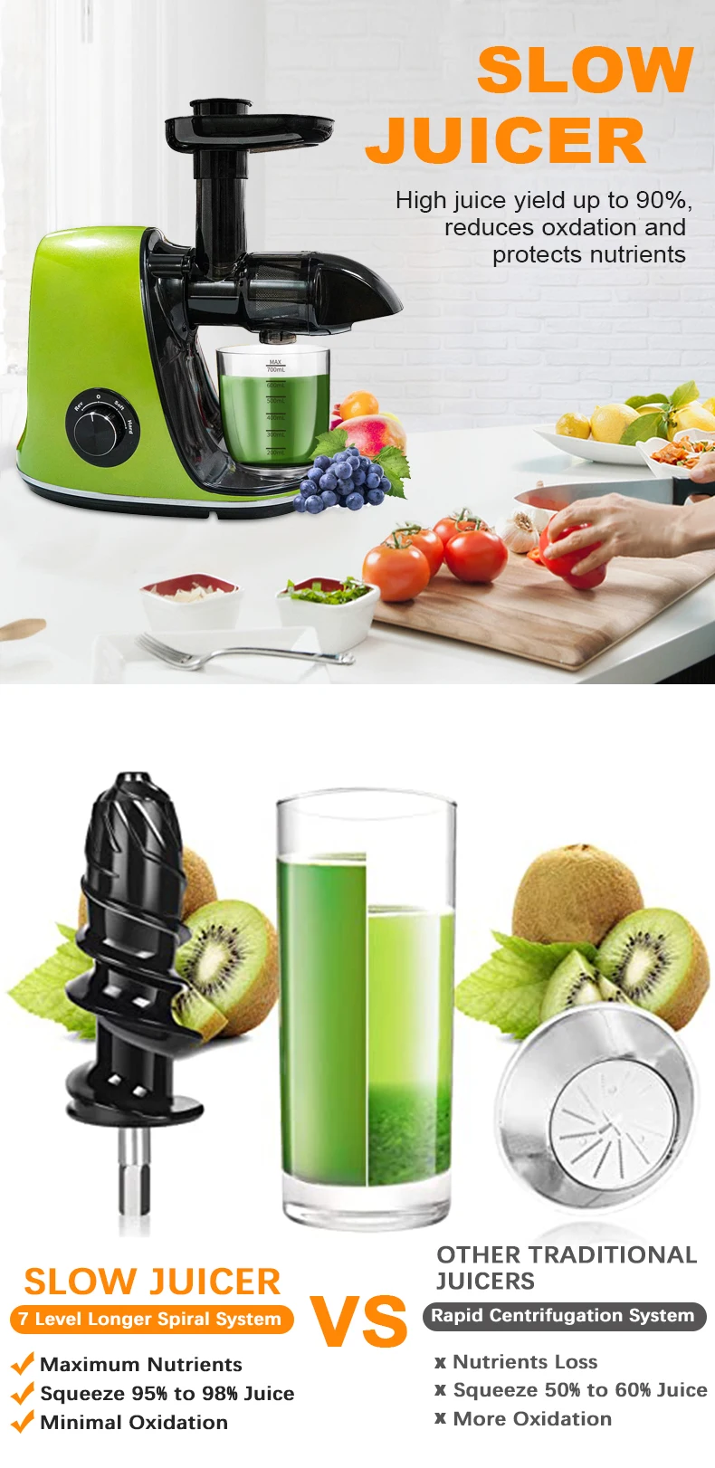 Hot Sale Automatic Pulp Ejection Household Commercial Blender ...