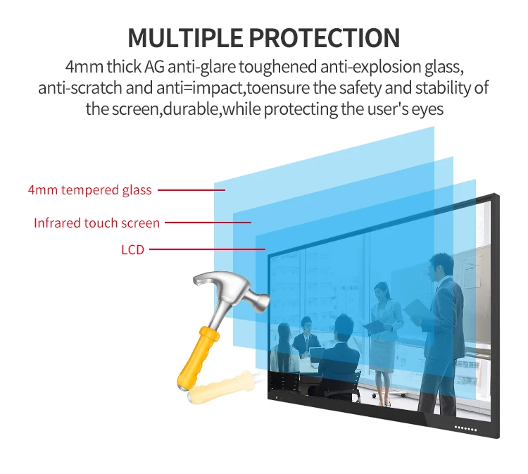 Meeting Room Presentations Interactive Touch Displays All-in-one ...